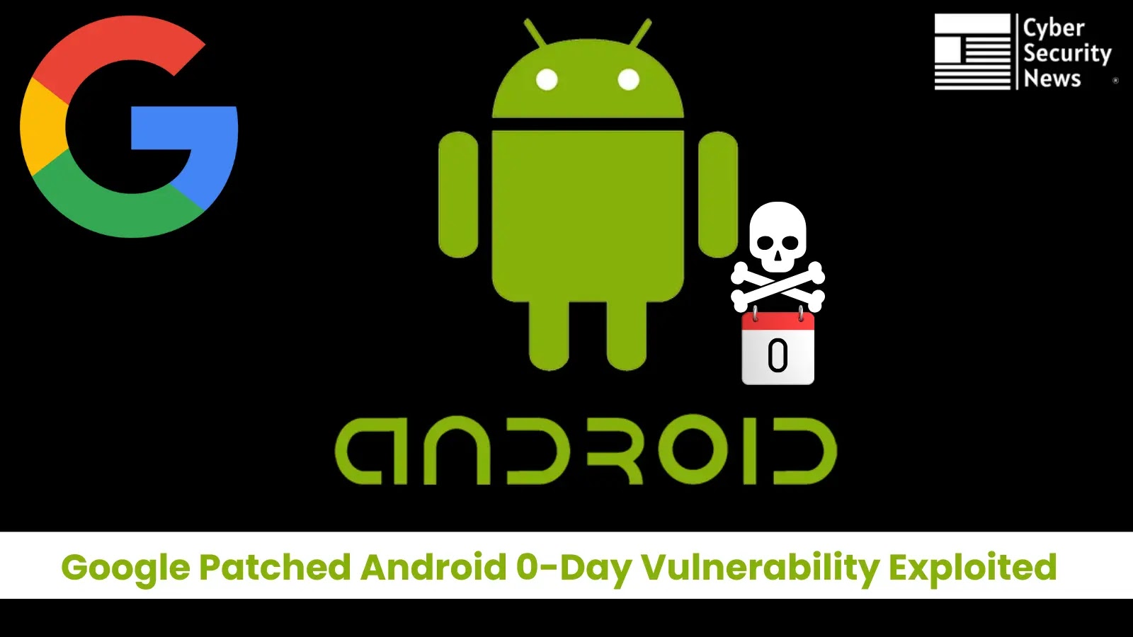 Google Patched Android 0-Day Vulnerability Exploited in the Wild Google Patched Android 0-Day Vulnerability Exploited in the Wild